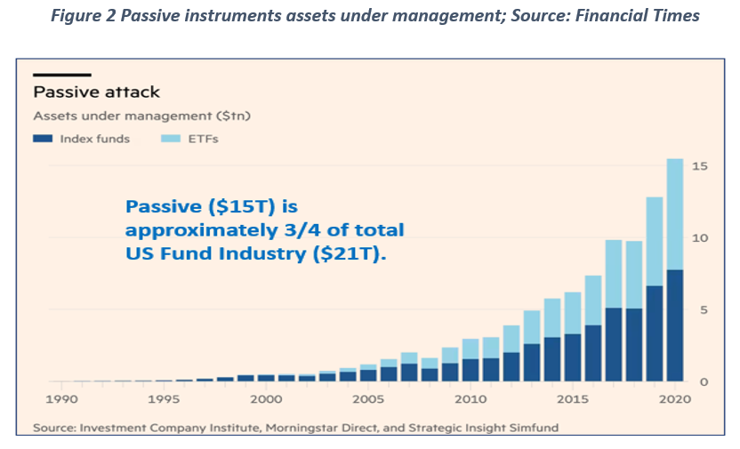 The New “New” Alpha - Articles - Advisor Perspectives