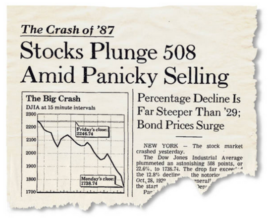 How "0DTE" Options Will Cause the Next Black Monday - Articles ...