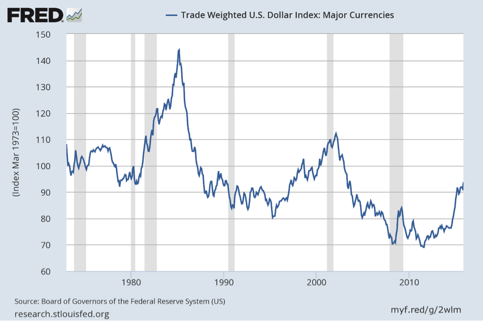 Safety First: Model Portfolios for the Coming Volatile Year - iSectors ...