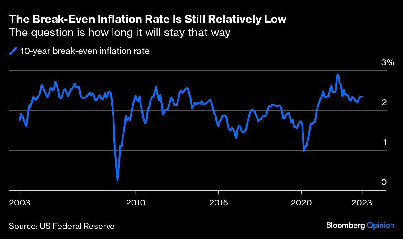 Three Myths About the Bond Market - Articles - Advisor Perspectives