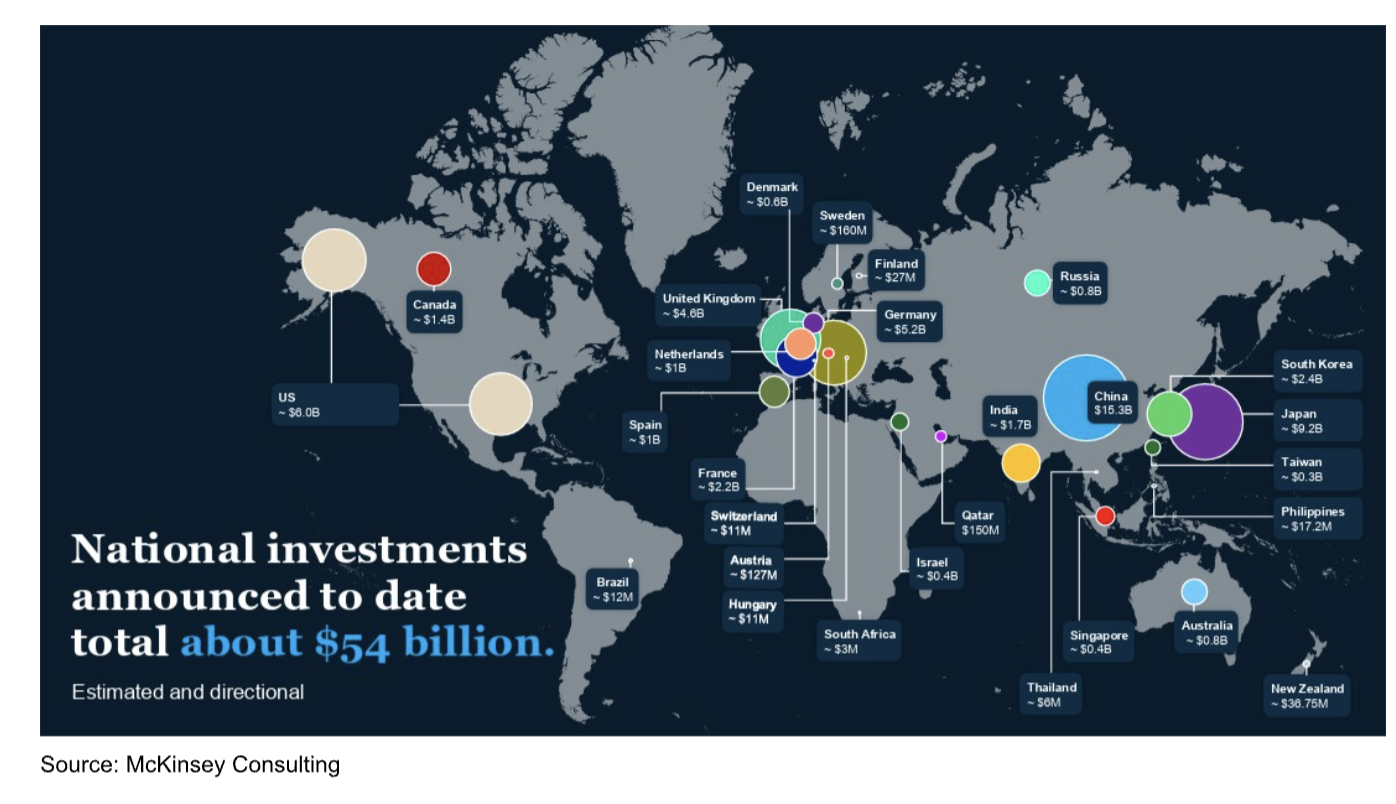 Quantum Computing: Swapping Traffic Lanes for Jetpacks - Articles ...