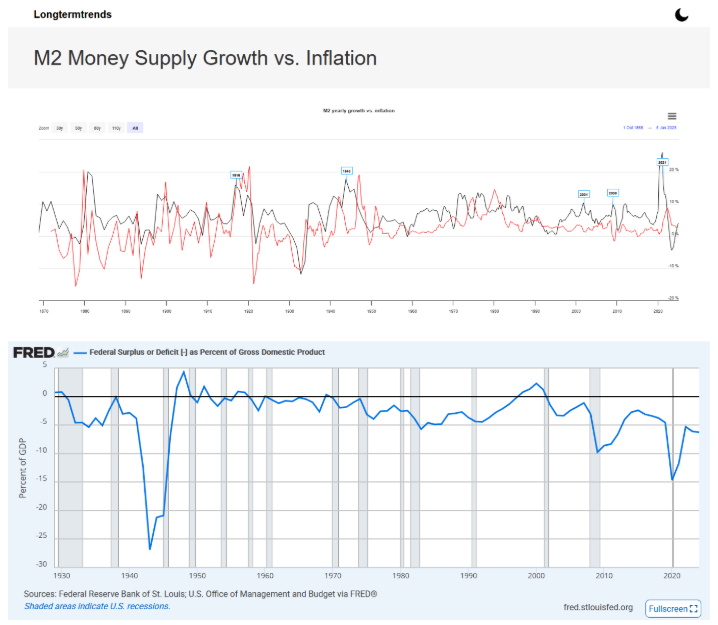 Never Let a Crisis Go to Waste - Articles - Advisor Perspectives