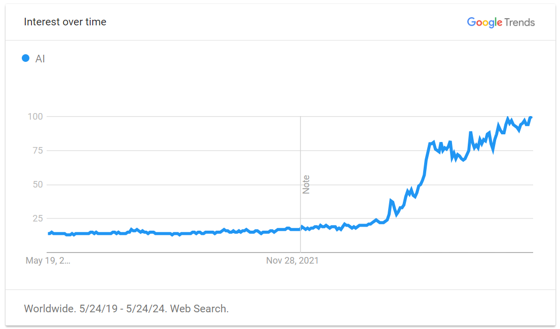 AI Takes Center Stage In Vegas As Nvidia Soars To New Heights - U.S ...