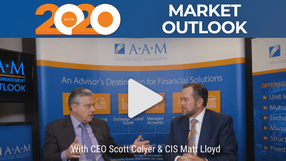 2020 Outlook: AAM’s Investment Themes - Advisors Asset Management ...